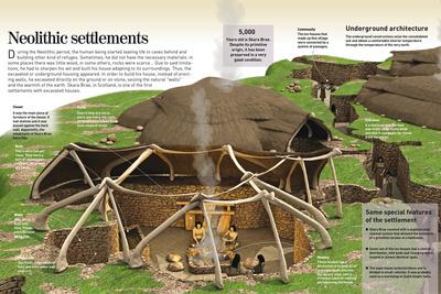 'Neolithic settlements.' Photographic Print | AllPosters.com