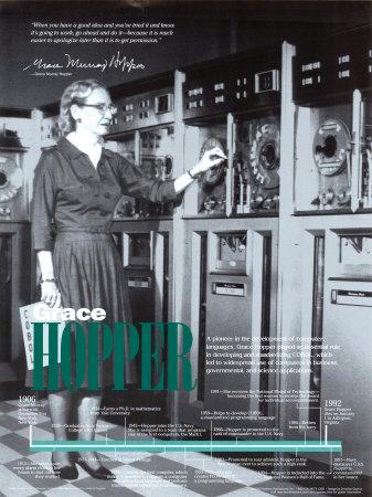 Grace Hopper | AllPosters.com
