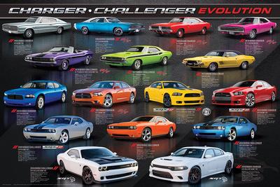 'Charger - Challenger Evolution' Prints | AllPosters.com
